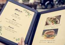 Descubre cómo presentar y explicar el menú de tu restaurante como todo ...