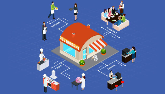 ¿Qué es un mapa de procesos y cómo se elabora para un restaurante?